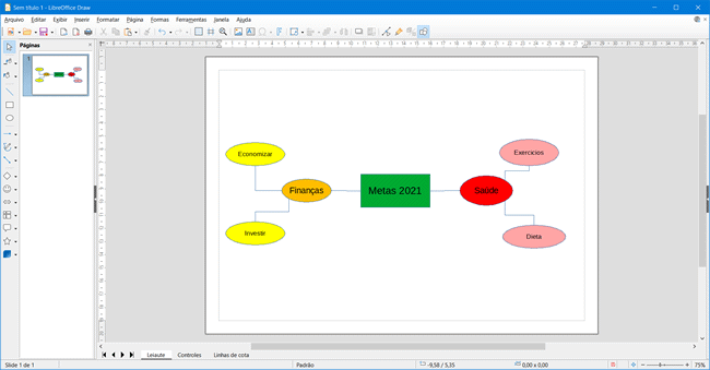 Top 5 programas para criar mapas mentais de graça